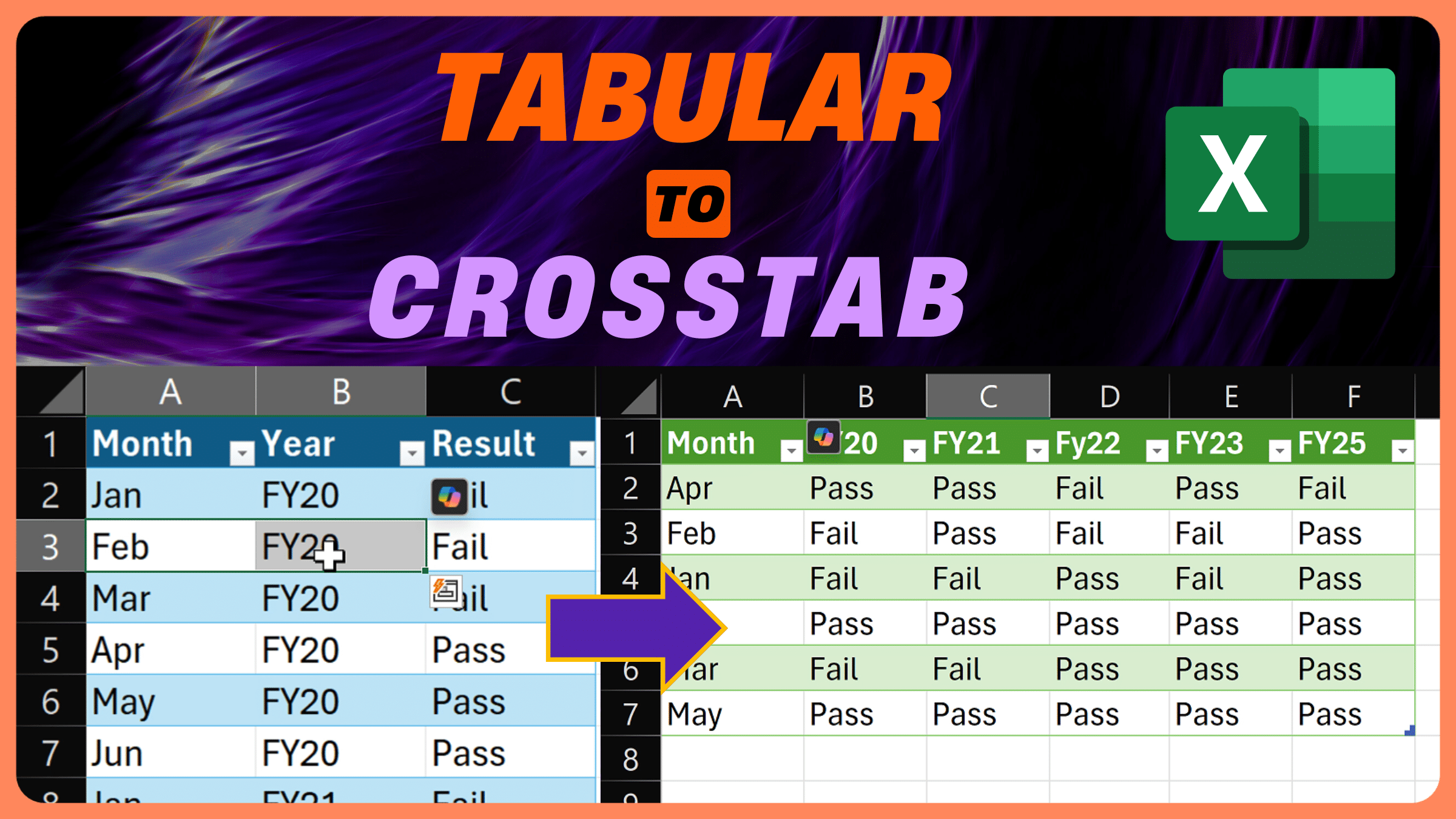 Convert tabular data to crosstab - Power Query